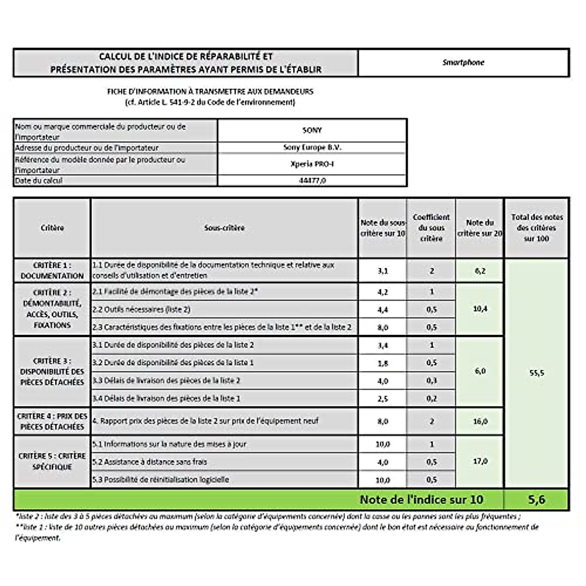 Sony Xperia Pro-I Dual-SIM 512GB ROM + 12GB RAM (GSM only | No CDMA) Factory Unlocked 5G Smartphone (Frosted Black) - International Version