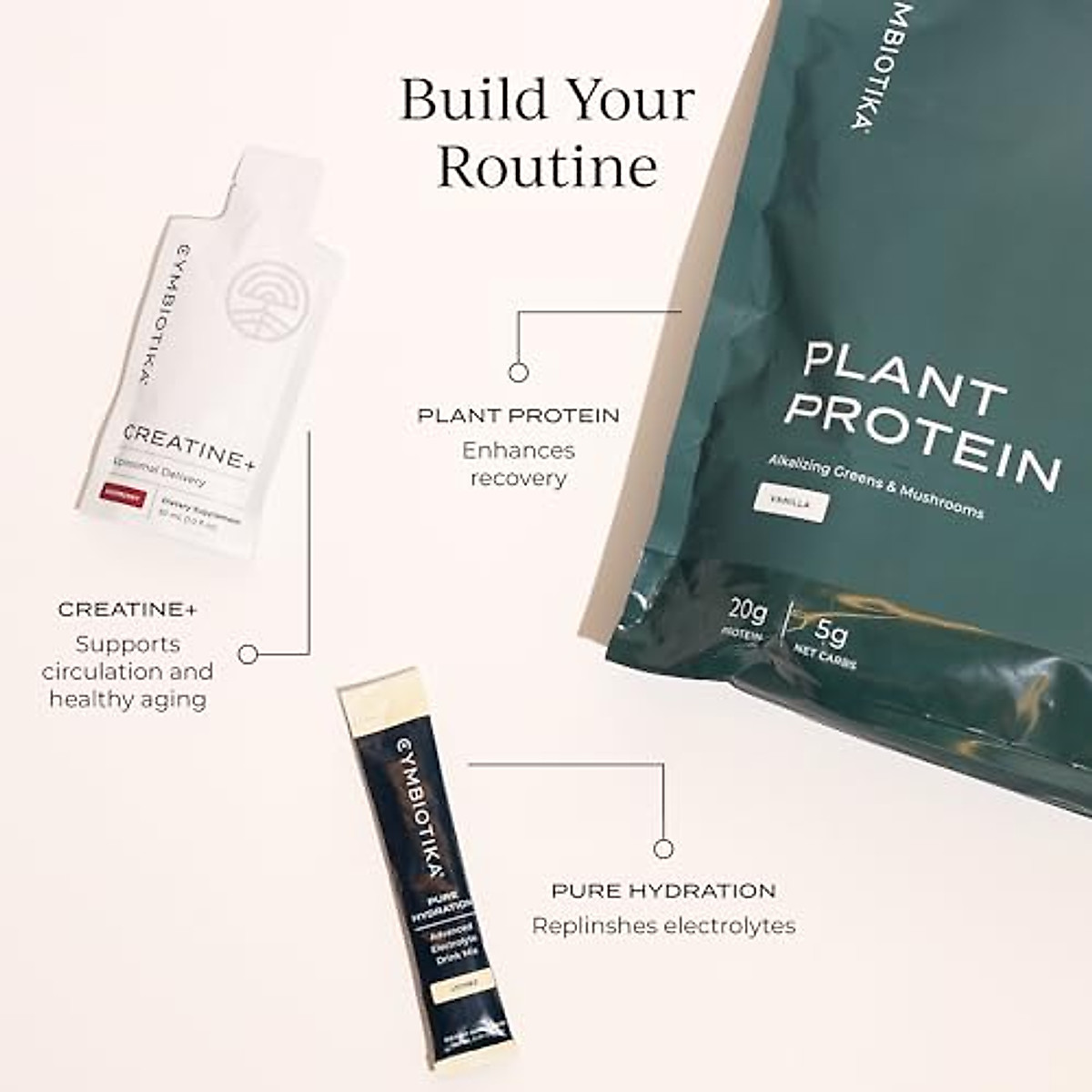 CYMBIOTIKA Creatine+, Creatine and Glutamine Supplement for Amino Energy, Recovery, Muscle Mass & Brain Support, Liposomal Delivery, Gluten Free & Vegan, Raspberry Flavor - 30ml Pouches (Pack of 20)