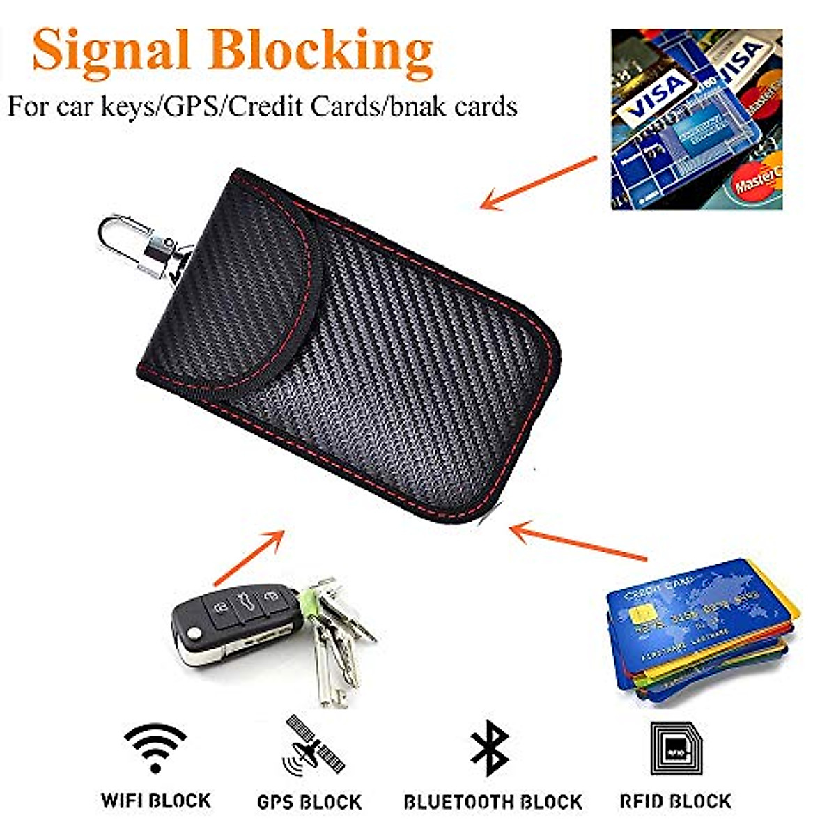 Upgraded Faraday Bag for Key Fob (2 Pack),Premium Faraday Key Fob Protector– Car RFID Signal Blocking, Car Security Protection Pouch, Anti-Theft Pouch, Anti-Hacking Case Blocker-Black.