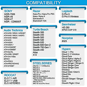 Upgraded M50X Earpads,Cooling Gel Replacement Earpad for Audio-Technica ATH M50X/M40X,HyperX Cloud/Alpha,SteelSeries Arctis,Sony MDR-1ABT/1RBT/1RNC/7506,Turtle Beach Stealth 420X/600 Headphone