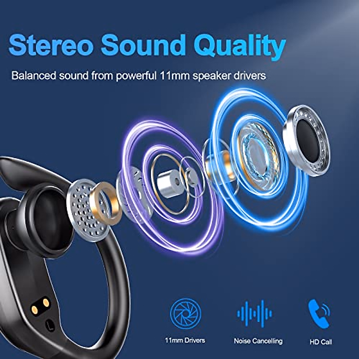 Wireless Earbuds Bluetooth 5.3 Headphones 42Hrs Playtime in Ear Buds Sports Earphones with Hi-Fi Stereo, Over-Ear Earhooks Headset with Dual LED Display/IP7 Waterproof/Noise Cancelling for Workout