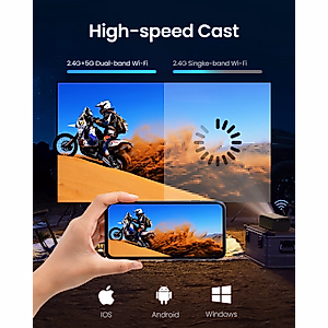 CASIRIS OmniStar L80 4K Projector with WiFi and Bluetooth, 1500 ANSI Lumen Native 1080P Video Projector, Auto Focus/Keystone, 2x15W Speakers, 200" Display Compatible with iOS/Android/HDMI/USB/TV Stick