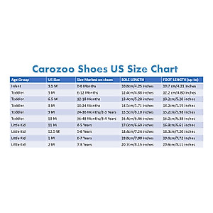 Carozoo Strawberry White Outdoor 18-24 Months