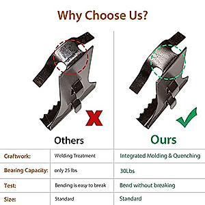 Brick Hook Clips (24 Pack) for Hanging Outdoors, Hangers Fits Standard Size Brick 2-1/4" to 2-3/8" in Height, Heavy Duty Brick Hanging Clips Wall Hangers for Hanging No Drill and Nails