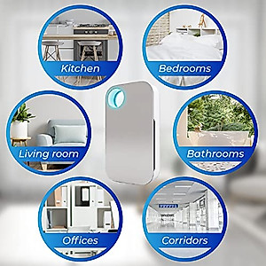 Air Ionizer - Mini Air Purifier - Ionizer Air Purifier - Ozone Machine Odor Removal - Negative Ion Generator - Apartment Must Haves - Home Air Fresheners - Air Conditioner Portable for Room