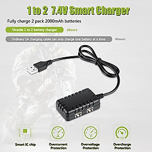 VICMILE Airsoft Battery 7.4V 2000mAh SM2P Plug with 1to2 USB Charger Gel Blaster Battery Compatible with SRB1200, SRB400, SRB400-SUB, MP5K, M4 and M110 Water Bead Blaster 2Pack