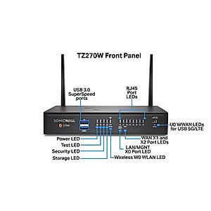 Sonicwall TZ270W Secure Upgrade Plus - 2YR Advanced Edition (02-SSC-6858) | TZ270W Wireless Network Security Appliance with 2 Year Advanced Protection Service Suite | Next-Generation Firewall