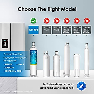 Waterdrop 4396508 Replacement for Whirlpool 4396510, EDR5RXD1, NLC240V, PNL240V, 4396508p, 4396547, 4392857, 9010, LC400V, WF-NLC240V, 46-9010, Everydrop Filter 5 Refrigerator Water Filter, 3 PACK