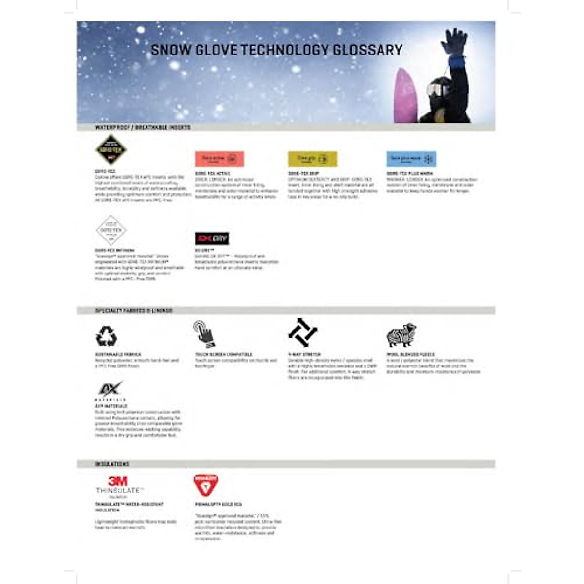 Dakine Men's Titan Gore-Tex Ski and Snowboard Short Gloves, Black, X-Large