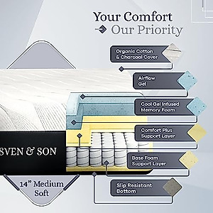 Sven & Son Platinum Series Adjustable Bed Base + 14" Premium Memory Foam Mattress, Platform Frame Compatible, Lumbar Support, USB Ports, Zero Gravity, Dual Massage, Wireless Remote - Split King