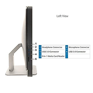 Dell Optiplex 9020 All In One FHD (1920 x 1080) Business PC, Intel 4th Gen Core i5-4570S, 4GB Ram, 500GB HDD, HDMI, Web Camera, WIFI, DVD-RW, Bluetooth, USB 3.0, Win 10 Pro (Renewed)