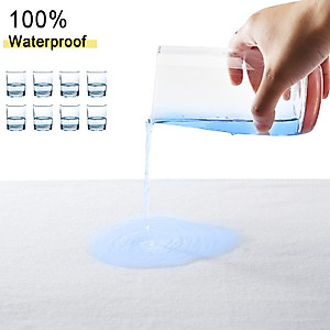 Waterproof Crib Mattress Protector Incontinence Pad 100％ Water Resistant Flannel Crib Mattress Protector Washable Reusable Mattress Protector Pad for Bed, Kids, Elderly, Pet,28x52''