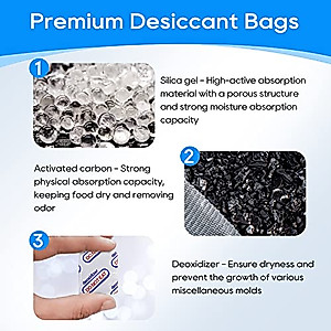 MyfatBOSS Pet Food Desiccant Bag Compatible with Petlibro Automatic Cat dog Feeders, 8 Pack Upgrade Desiccant Packets Keep Pet Food Dry and Fresh for Pet Feeder PLAF001,PLAF002,PLAF101,PLAF005,PLAF006