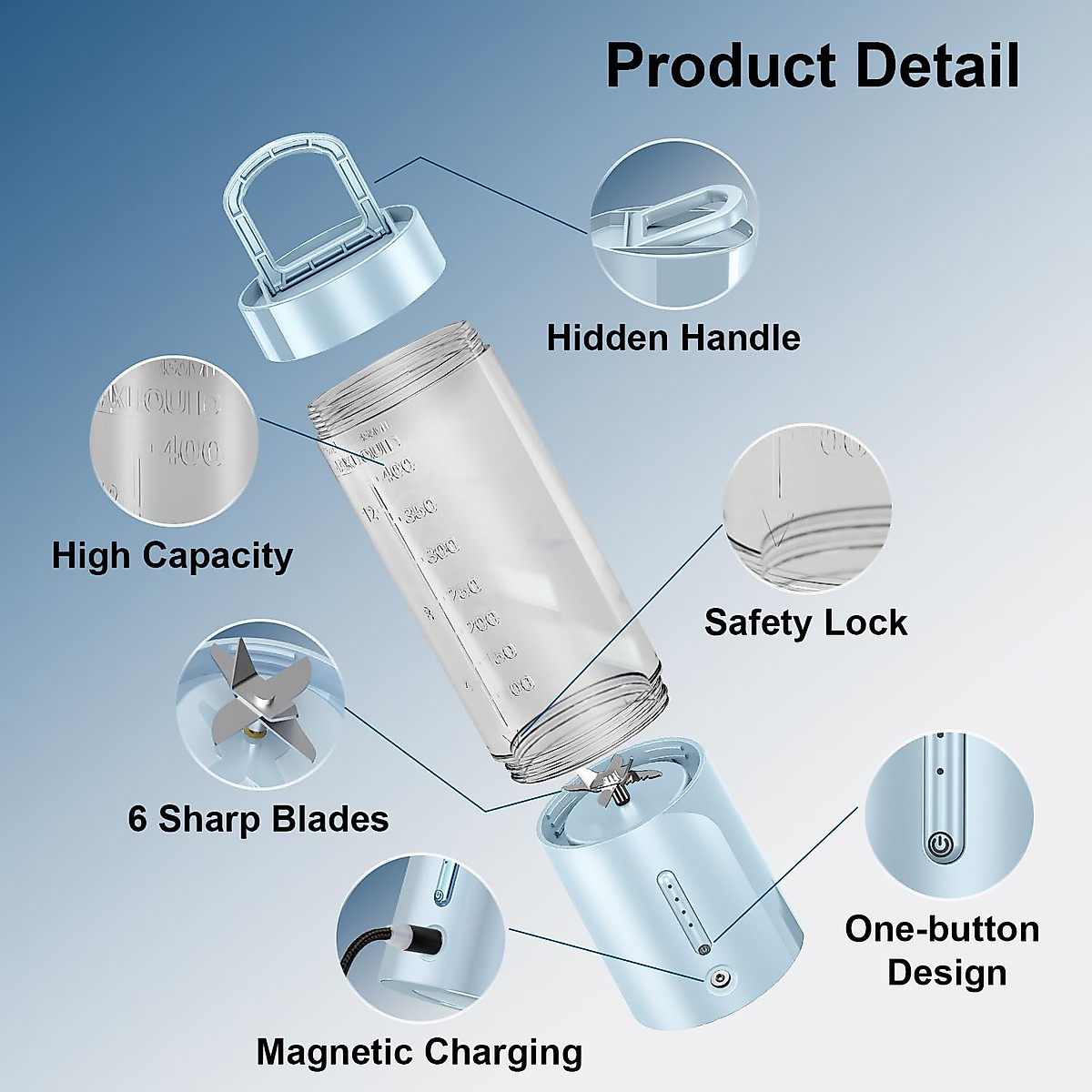 Portable Personal Blender with Insulated Sleeve for Juice, Shakes and Smoothies - 16 Oz Mini Blender Cup with 6 Blades, USB Rechargeable, BPA Free - Small Blender for Kitchen, Travel, Office, Gym