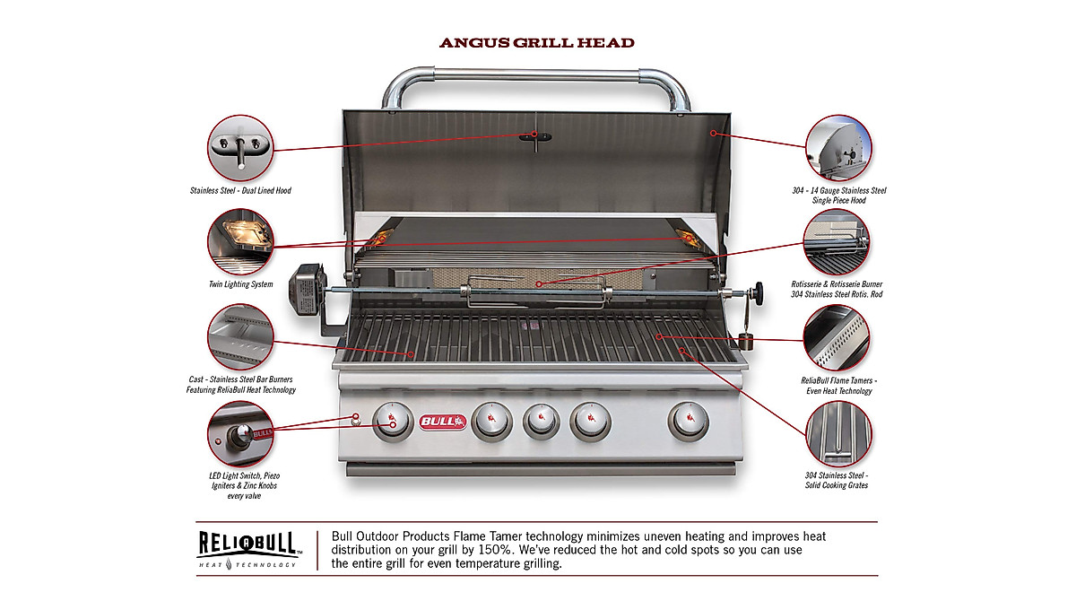 BULL GRILLS Angus 30" Propane Grill Package - Ultimate BBQ