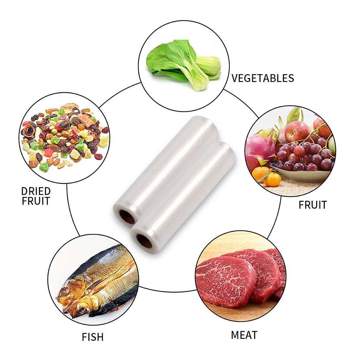 Vacuum Sealer Bags（3 packs）-11" x 16' Rolls Custom-Sized Vacuum Food Saver Bags Great for vac storage, Meal Prep or Sous Vide