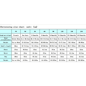 Newdeve Baby-Girls Lace Beads Infant Toddler White Christening Gowns Long (9-12 Months, Ivory)