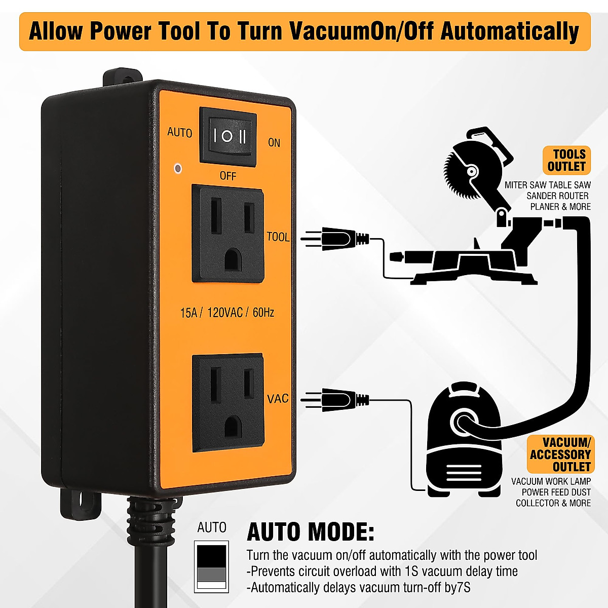 CHAOSEND Automatic Vacuum Switch Allows Power Tool/Table Saw to Turn Vacuum Cleaners/Accessories On and Off, Turn-On Delay Prevents Circuit Overloads Shop Dust Collector Off Delay
