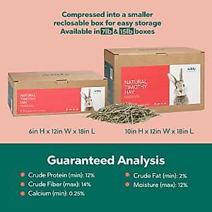 Andy 2nd Cut Timothy Hay, Premium Rabbit Food, 7 lb Box, Guinea Pig and Chinchilla Hay, Balanced Nutrition for Rabbits, Chinchillas, and Guinea Pigs