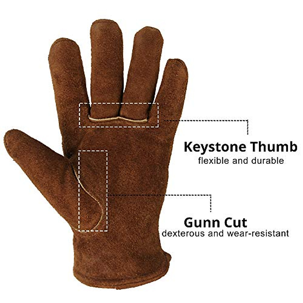 OZERO Work Gloves Winter Insulated Snow Cold Proof Leather Glove Thick Thermal Imitation Lambswool - Extra Grip Flexible Warm for Working in Cold Weather for Men and Women (Brown,Large)