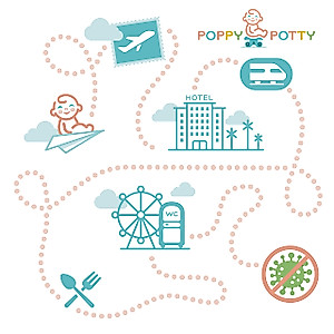 Logie & Gray Kids Disposable Toilet Seat Covers 20 Pack – Extra Large, Complete Hygienic Protection, Travel-Friendly, Disposable Plastic Toilet Seat Cover – Kid-Friendly Toilet Covers Disposable