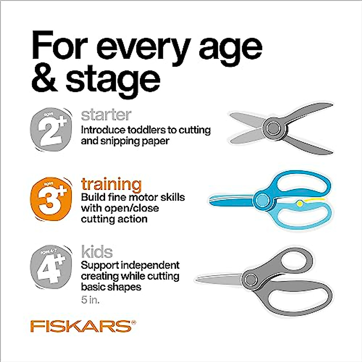 Fiskars Training Scissors for Preschoolers Ages 3+ (3-Pack), Small Kids Safety Scissors with Training Lever, Easy to Use, Preschooler Art Supplies, Back To School, Turquoise and Red
