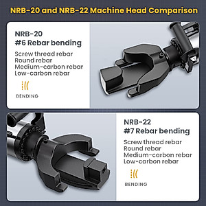 Anbull 1100W Electric Rebar Bender,Hydraulic Rebar Bending Machine Bending up to 3/4 Inch #6 20mm Rebar, Rebar Bending Angle 0-100 Degrees