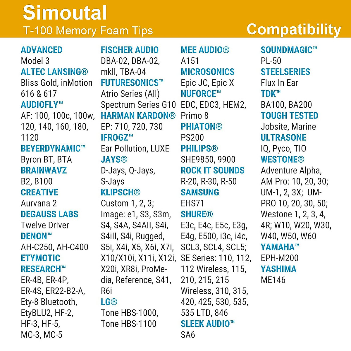 6 Packs(12 Pieces) in-Ear Monitor Replacement Memory Foam Tips 3mm Earplugs Earbud Cover for Balanced Armatured Headphone T-100(Medium, Black)