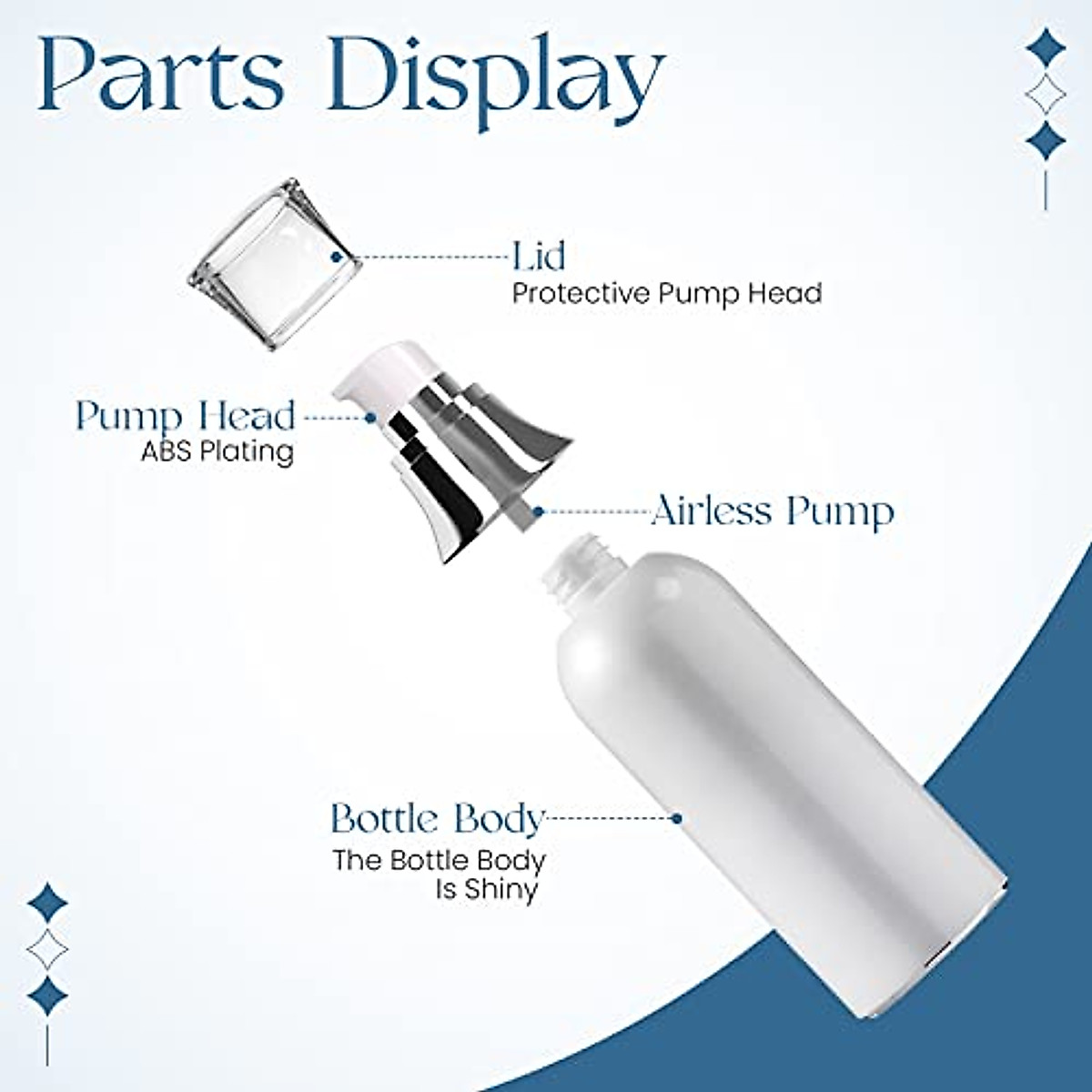 EOPER Airless Pump Jars 100ML, 3 Pieces Empty Refillable Cosmetic Air Pump Jars Bottles Airless Lotion Cream Sample Containers Makeup Vials Accessories Leak-Proof DIY Travel, Pearly White