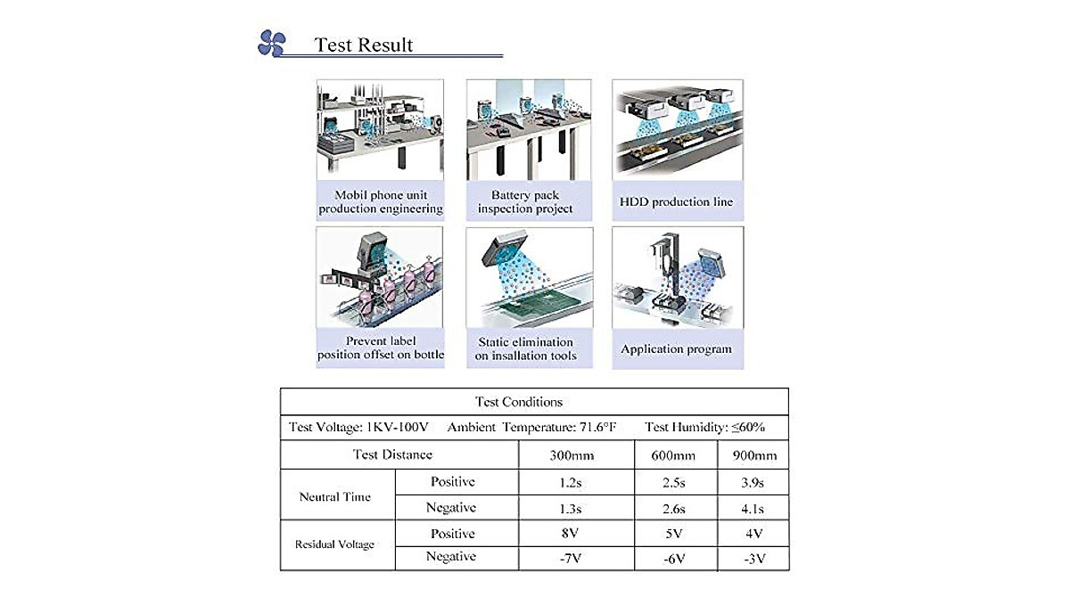 YUCHENGTECH ESD Ionizing Air Blower - Static Eliminator Fan