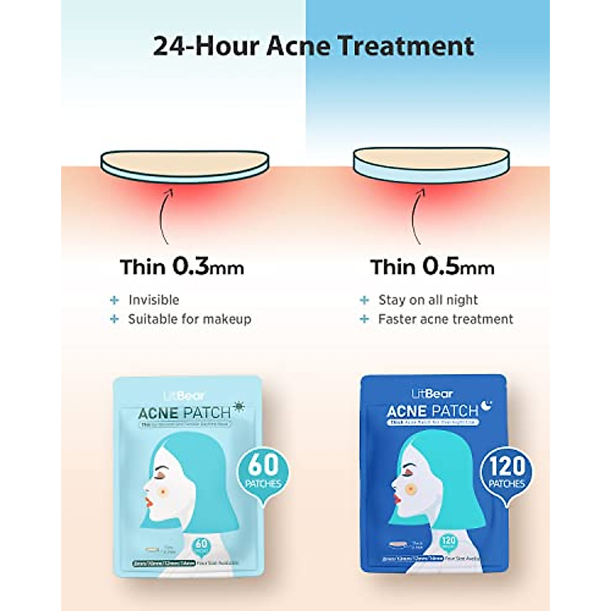 LitBear Acne Pimple Patches- Day and Night 4 Sizes 180 Dots Thin & Thick Hydrocolloid Patches with Witch Hazel, Tea Tree & Calendula Oil, Extra Adhesion Pimple Patches for Face Zit Patch Acne Dots