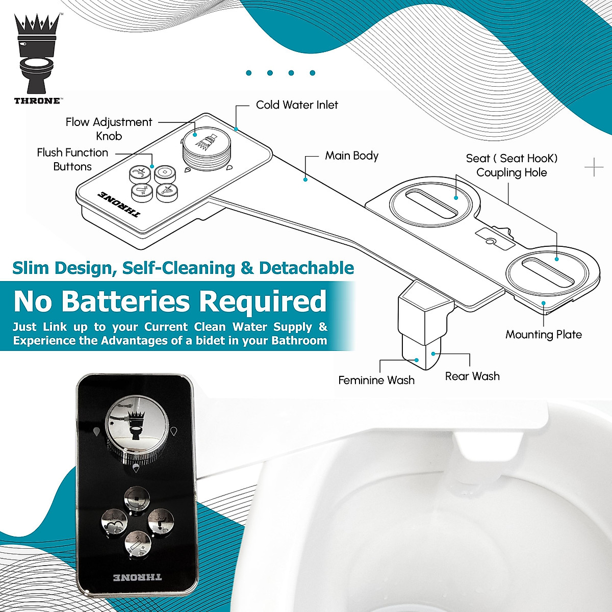 Throne Bidet Attachment for Toilet – USA Patented - Non-Electric Self Cleaning Water Sprayer Toilet Bidet Double Nozzle (Frontal & Rear Wash) Bidet Toilet Seat Attachment, Easy Install (Black)