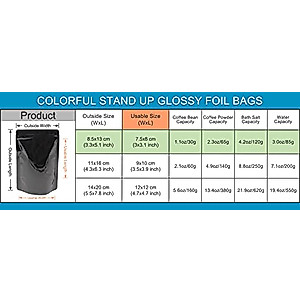 100 Pieces Resealable Mylar Bags Stand Up Foil Pouch for Zip Aluminium Foil Lock Food Storage Packaging Airtight Zipper Pouches (3.3x5.1 inch, Black)