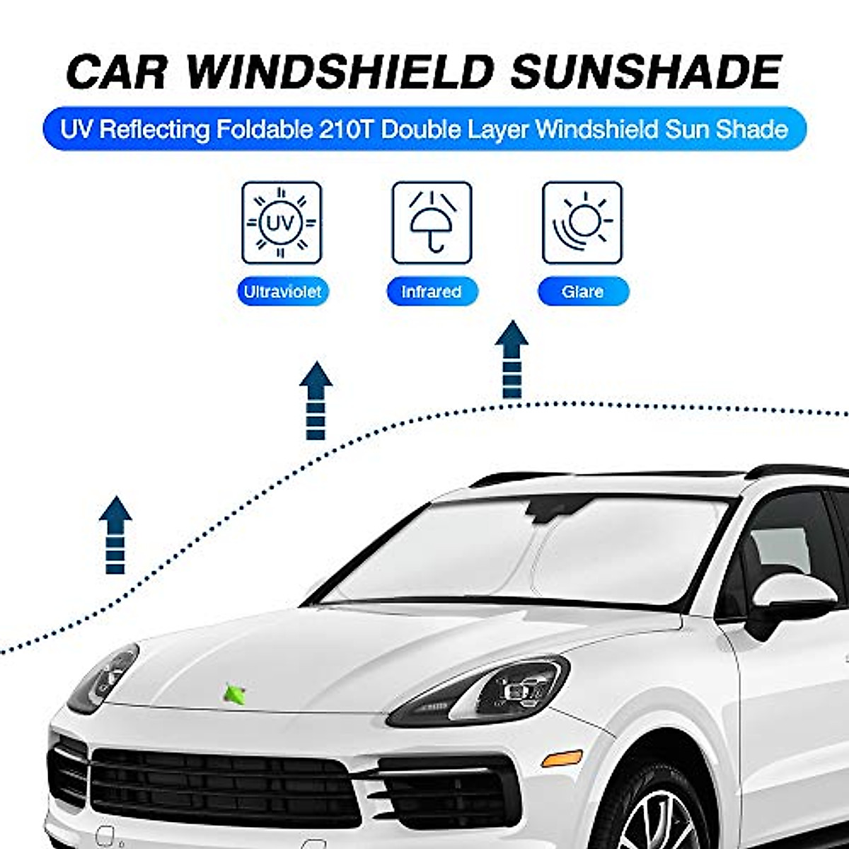 KUST Custom Fit Windshield Sun Shade for 2019-2023 Porsche Cayenne Sunshade Foldable Window Sun Visor Protector Blocks UV Rays Keep Your Car Cooler