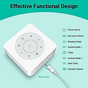Fitniv White Noise Machine with Custom Button, 20 Natural Soothing Sounds & 32 Levels of Volume Control, Timer & Memory Feature, Plug in, Sound Machine for Baby Adults, Home & Office