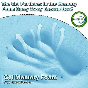 Home4me Baby Mattress 38" x 26"x 2'', Dual Sided Toddlers Mattresses, Gel Memory Foam Mattresses, Toddler Mattress Pad with Removable Washable Cover for Baby and Toddlers, White