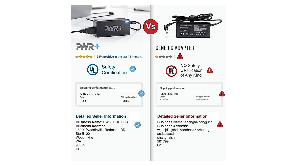 USB-C Power Adapter for Portable Monitors - PWR+ UL Certified Charger
