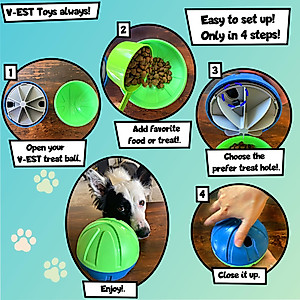 V-EST Dog Toys - Treat dispenser dog toy large - Dog Puzzle Beginner - Tumble feeder dogs - Dog Toys for Aggressive Chewers - Dog enrichment - Brain simulation dog toy food ball - Smart treat dog