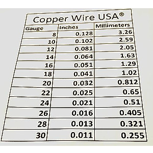 12 Ga Solid Bare Copper Round Wire 50 Ft. Coil (Dead Soft) 99.9% Pure