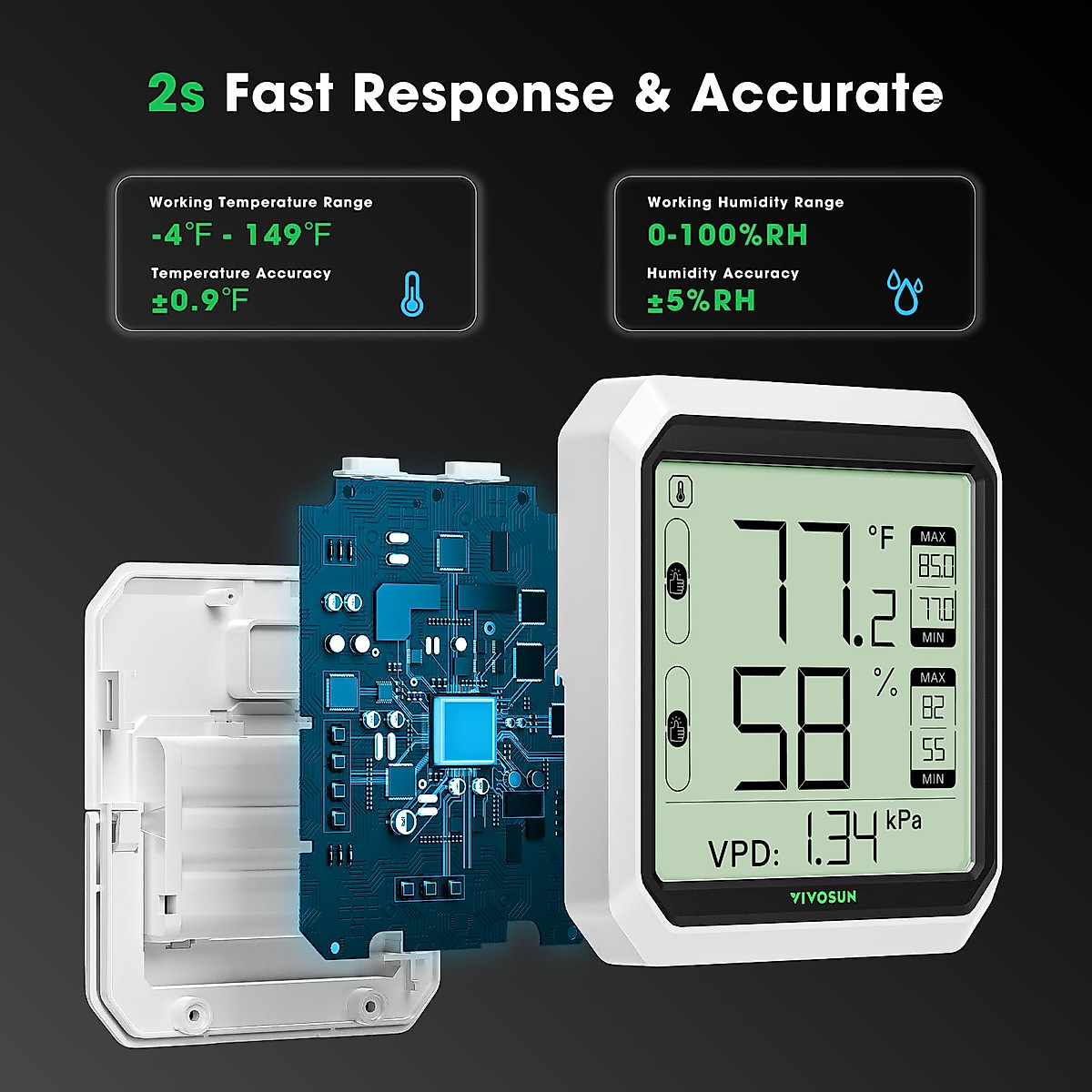 VIVOSUN Digital Thermometer Grow Tent Hygrometer, Indoor Outdoor Temperature and Humidity Meter Guage with Backlight for Home, Office