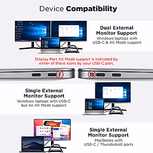 Aestoria Windows USB C Docking Station Dual Monitor - 10 Ports with 2X HDMI, 2X USB 3.0, 1x USB-C (100W PD), and Ethernet Ports. Universal Laptop Docking Station for Dell, Lenovo, HP, and MacBook