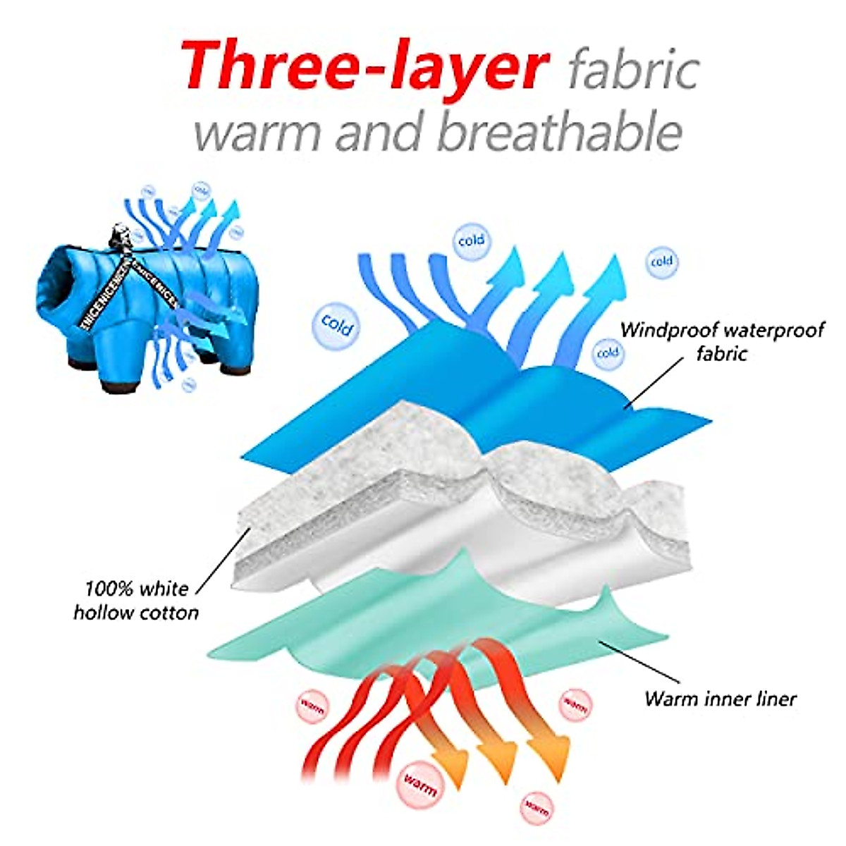 Didog Winter Small Dog Coats,Waterproof Jackets with Harness & D Rings, Warm Zip Up Cold Weather Coats for Puppy & Cats Walking Hiking,Blue,Chest: 13"