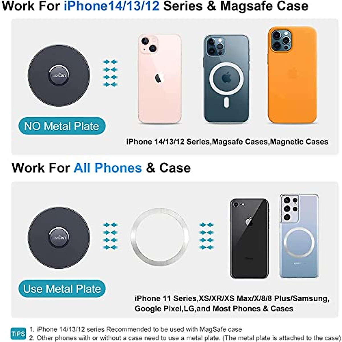 CIENCIMY Car Mount Base Compatible with MagSafe iPhone 14 13 12 Magnetic Accessories, Only for Diameter 17mm/0.67 inch Universal Joint Ball of Phone Holder Car Mount, Vent, Dashboard, Windshield &More