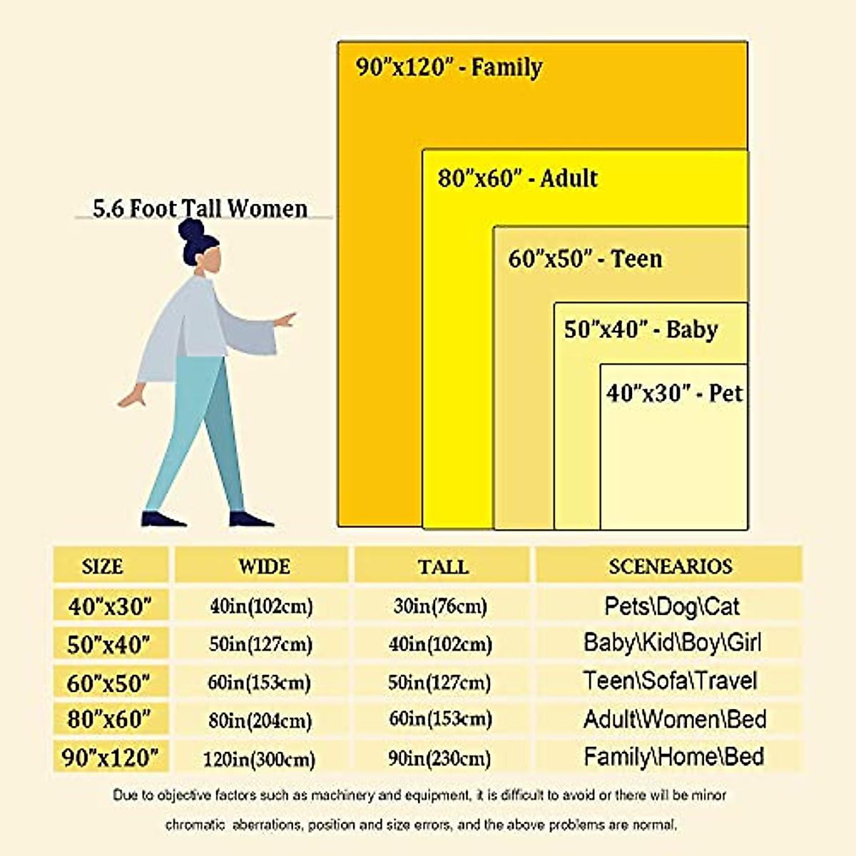 French Bulldog Funny Frenchie Puppy Dog Fall Winter Blanket Lightweight Plush Cozy Super Soft Flannel Fleece Throw Blankets Home Decor for Bed Couch Sofa Living Room 80"x60" Queen for Adult