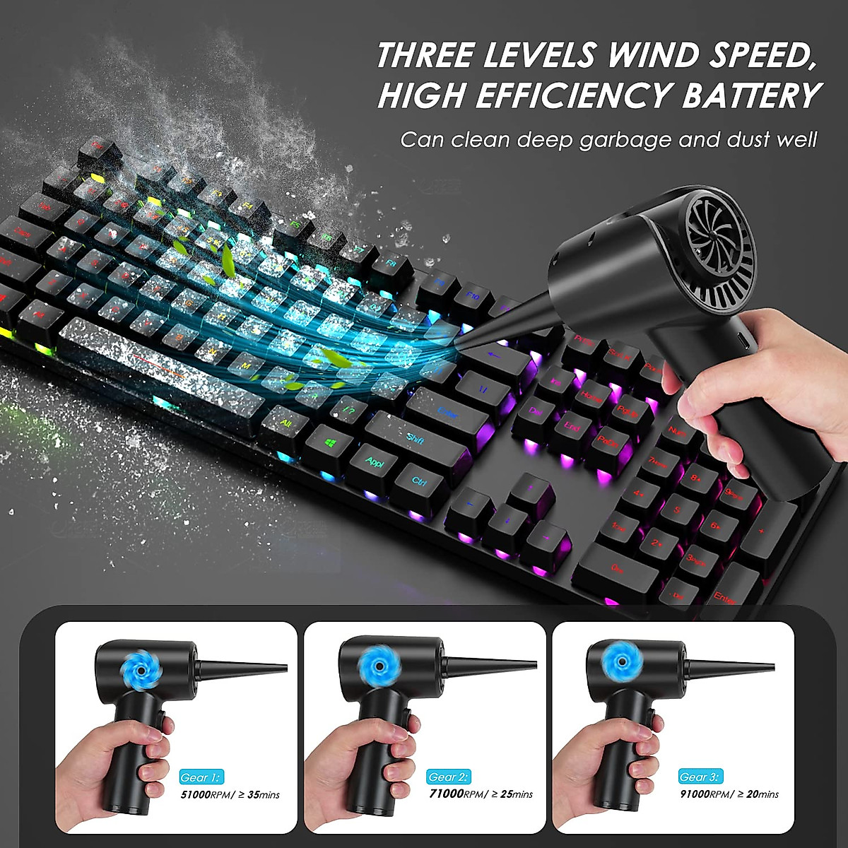 Compressed air Duster - Keyboard Cleaner - Good Replace Compressed for air can - Reusable no Canned air Duster - Computer Cleaner - Car Duster - pc Duster Electric Cordless air Duster 91000RPM 7600mAh