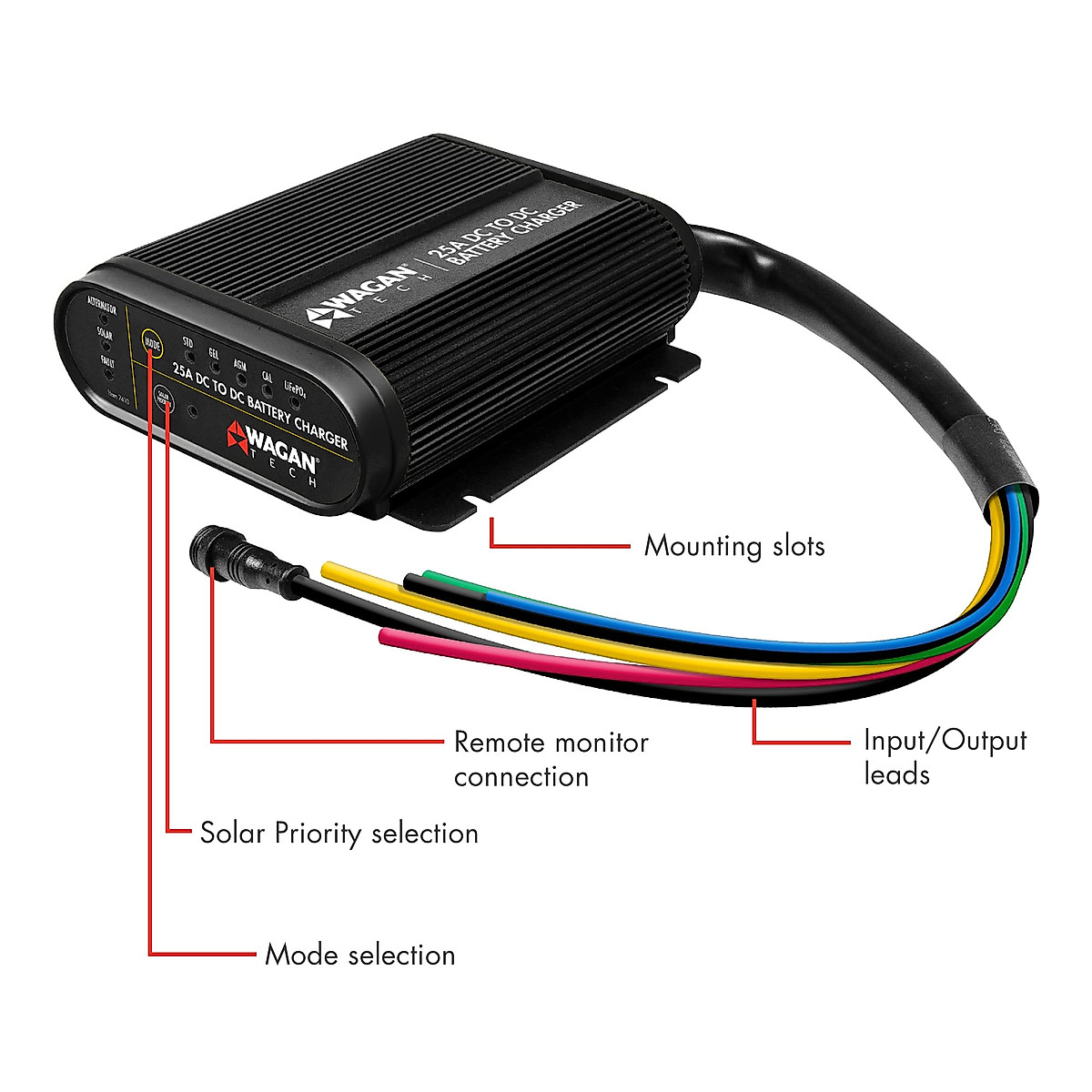 Wagan EL7410 12V 25A DC to DC Battery Charger with Solar Input MPPT Controller for SLA, Flooded, Gel, AGM, Calcium and Lithium, Using Multi-Stage Charging in RVs, Vehicles, Boats and Yachts