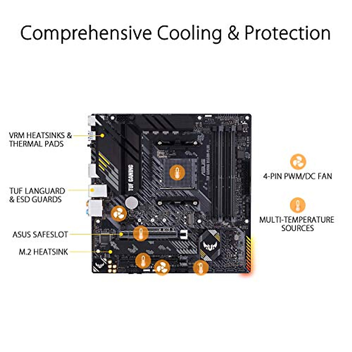 ASUS TUF Gaming B550M-PLUS AMD AM4 (3rd Gen Ryzen™) Micro ATX Gaming Motherboard (PCIe 4.0, 2.5Gb LAN, BIOS Flashback, HDMI 2.1, USB 3.2 Gen 2, Addressable Gen 2 RGB Header and Aura Sync)
