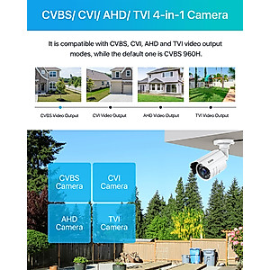 ZOSI 1080P 2.0MP HD 1920TVL Hybrid 4-in-1 TVI/CVI/AHD/960H CVBS CCTV Security Camera Indoor Outdoor, 80ft Night Vision,Aluminum Metal Cam, For 960H,720P,1080P,5MP,4K analog Surveillance DVR (White)