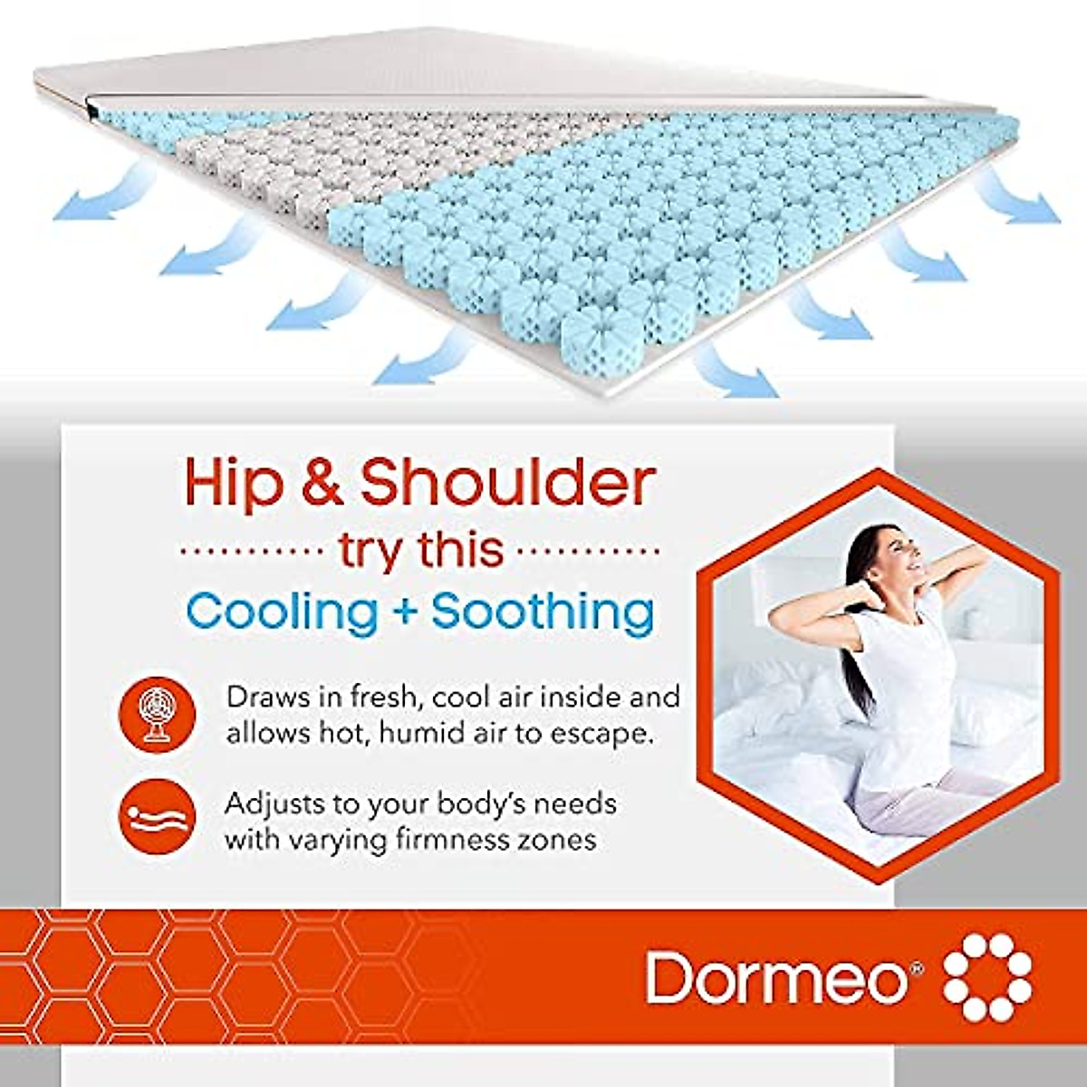 The Premium Mattress Topper by Dormeo (RV Short Queen) and True Evolution Pillow Bundle