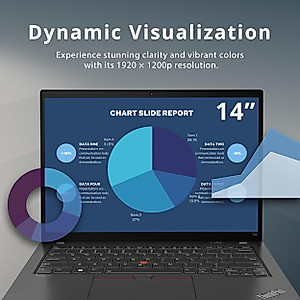 Lenovo ThinkPad T14s Gen 3 Business Laptop, 14.0'' FHD IPS Touchscreen, AMD Ryzen 7 PRO 6850U Octa-core, 16GB RAM, 2TB SSD, WiFi, Bluetooth, Webcam, Win 10 Pro, Black, 32GB Hotface USB Card